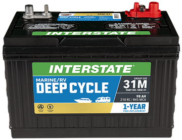 MARINE / RV – Battery Roadie